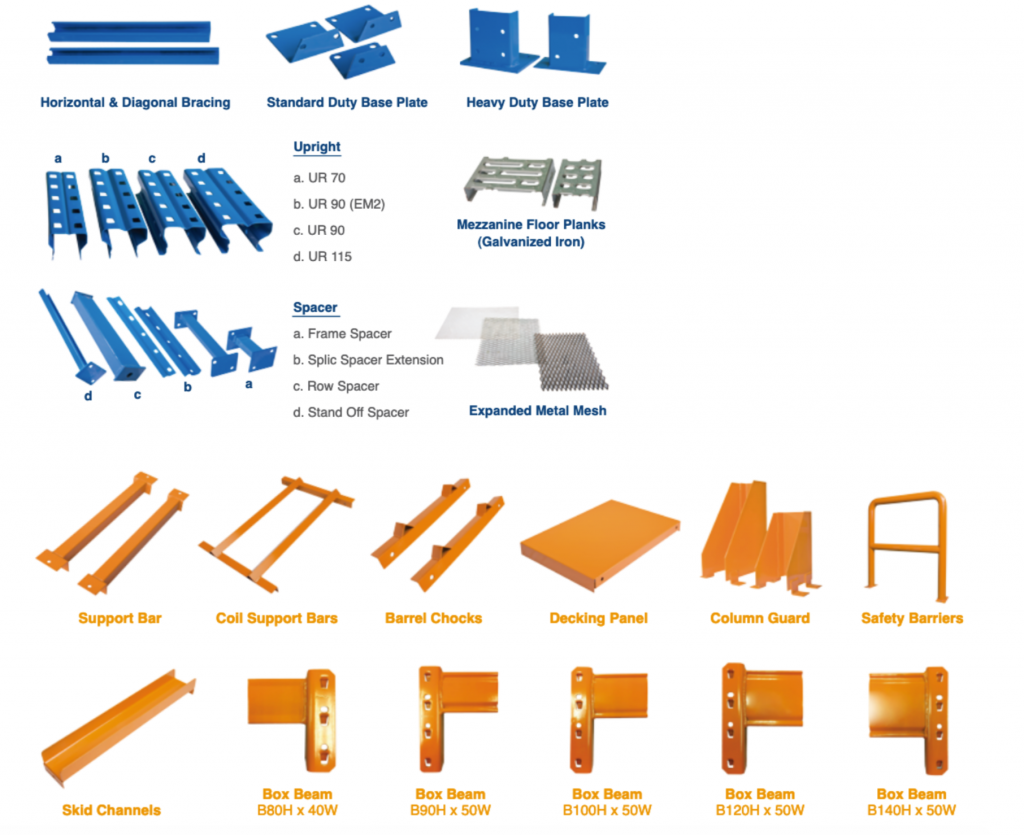 Semua Produk Rak Gudang Heavy Duty | RAJA RAK