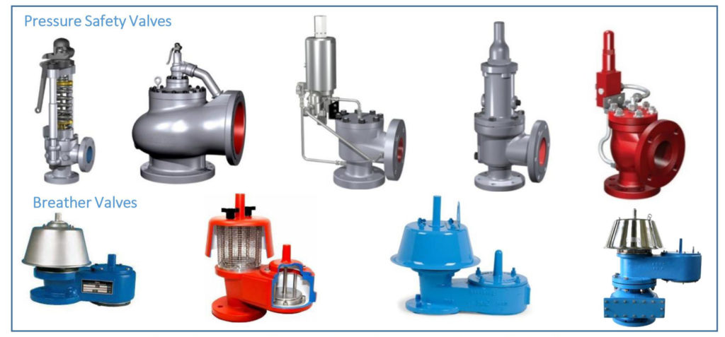 SAFETY VALVE ADALAH: Pengertian, Fungsi, dan Peran dalam Keselamatan ...