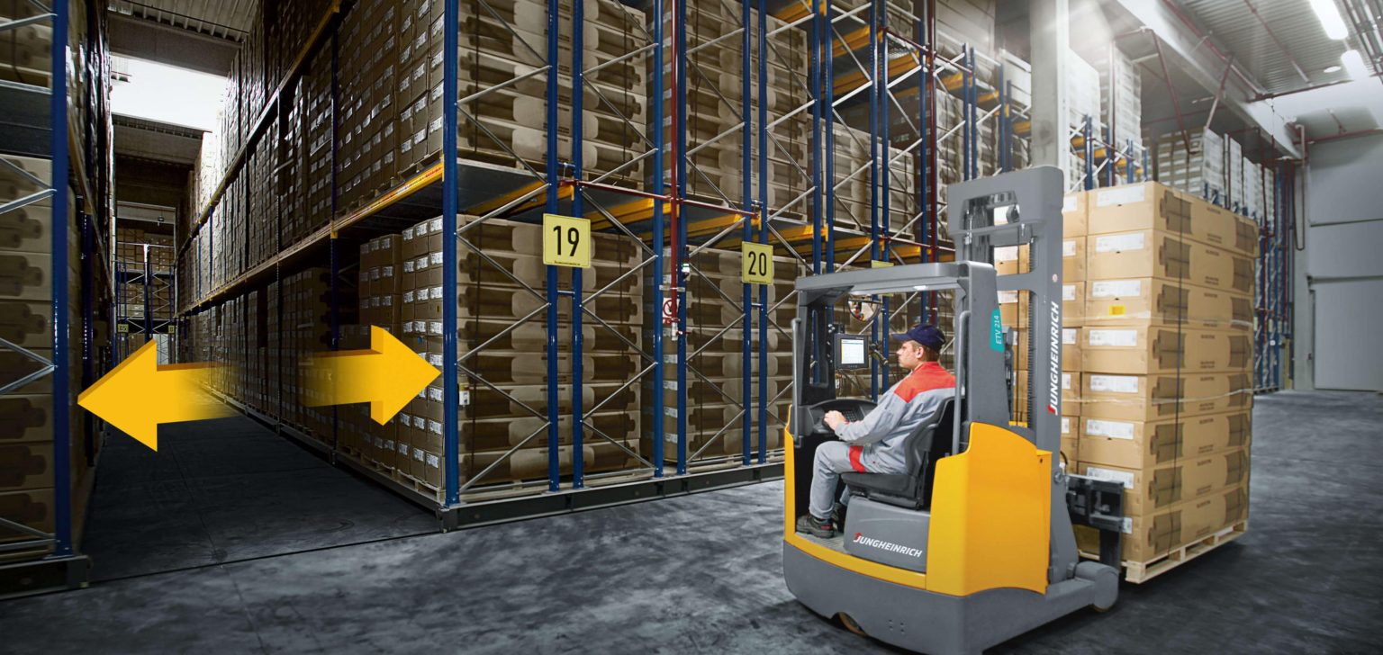 Apa Itu MOBILE RACKING SYSTEM?