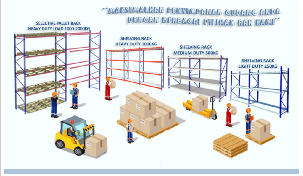 RAK INDUSTRI TERLENGKAP – LIGHT, MEDIUM & HEAVY DUTY RACKING