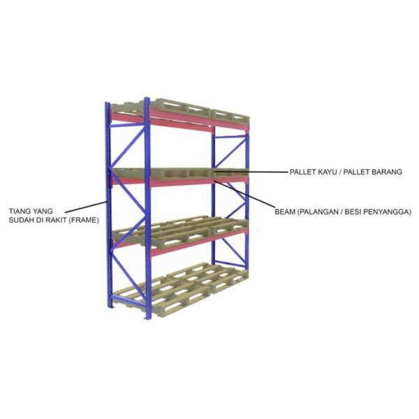 RAK BESI GUDANG PABRIK UKURAN BESAR KAPASITAS 2 TON RR-2000